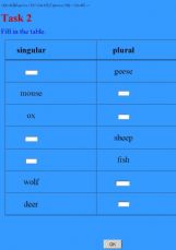 ESL - English Exercises: Nouns (Singular & Plural)